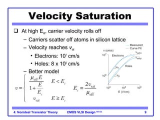 MOS-Nonideal charecteristics | PPT
