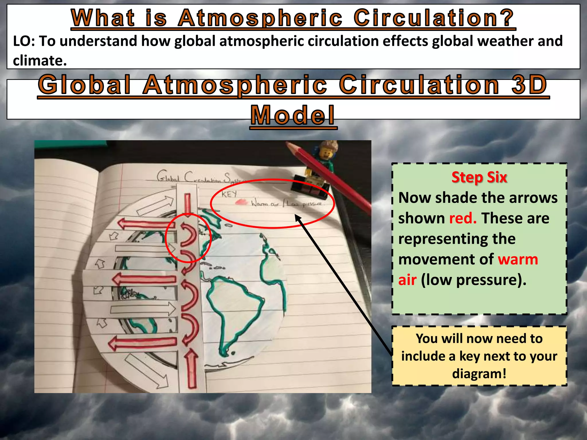 3. Atmospheric circulation | PPTX