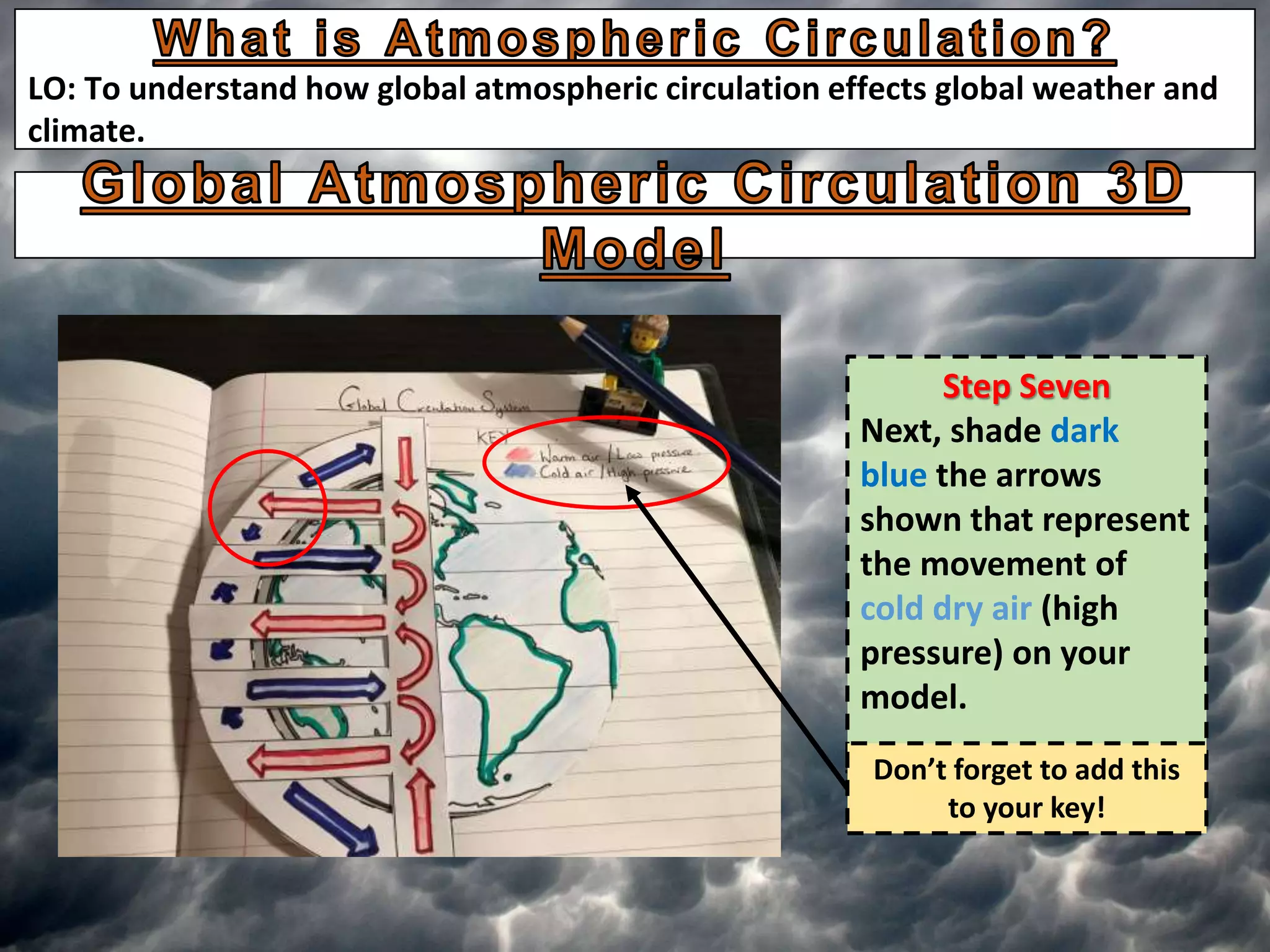3. Atmospheric circulation | PPTX