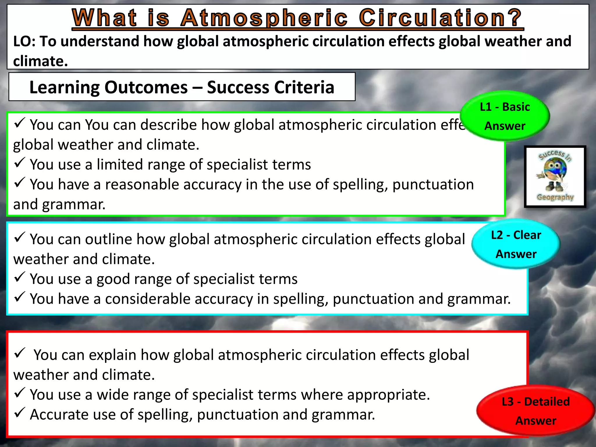 3. Atmospheric circulation | PPTX