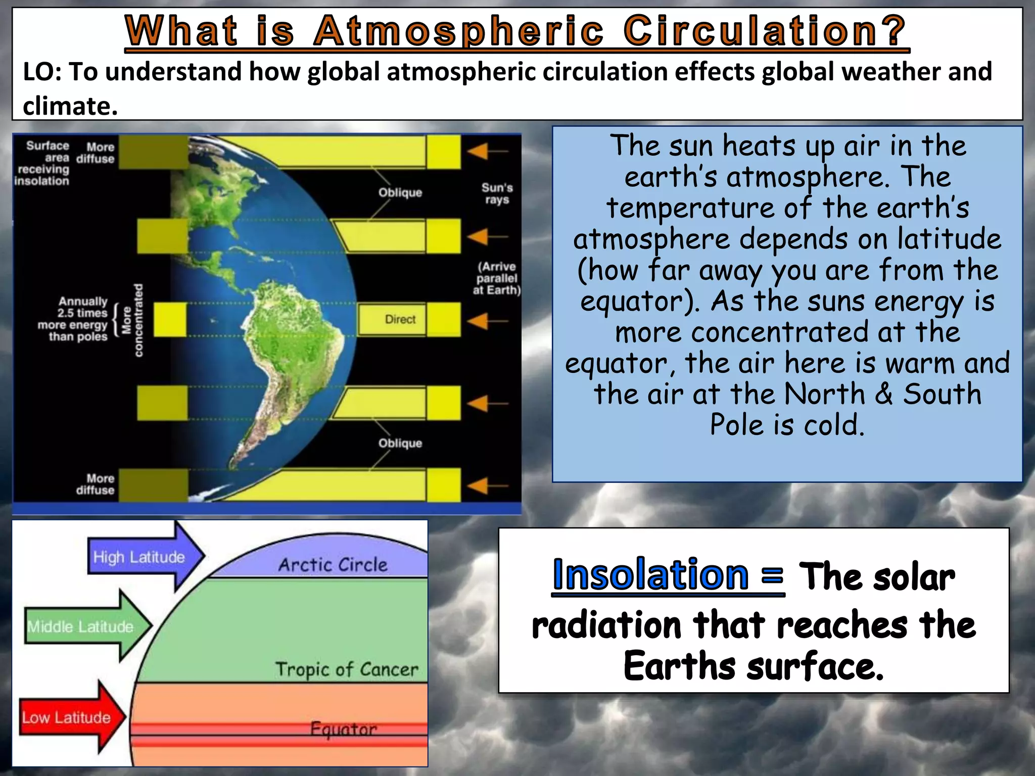 3. Atmospheric circulation | PPTX