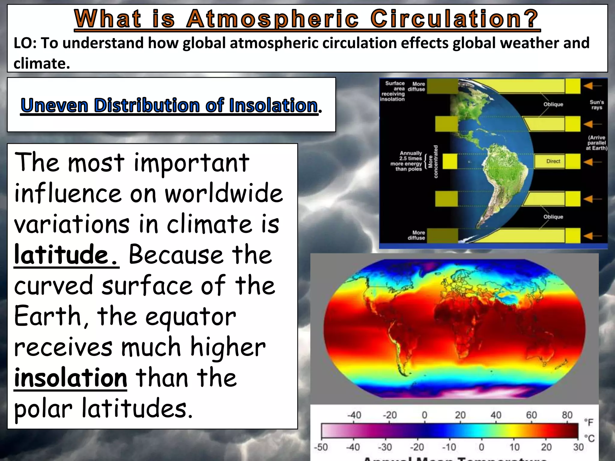 3. Atmospheric circulation | PPTX