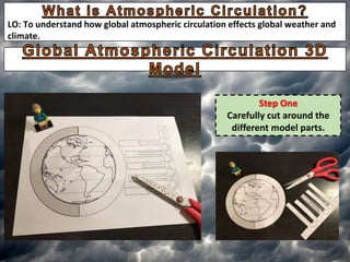 3. Atmospheric circulation | PPTX