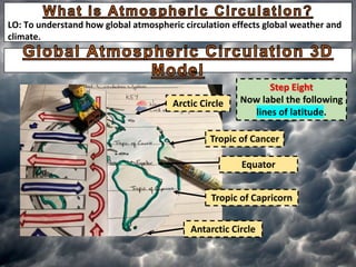 3. Atmospheric circulation | PPTX