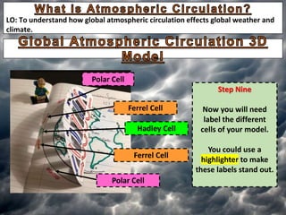 3. Atmospheric circulation | PPTX