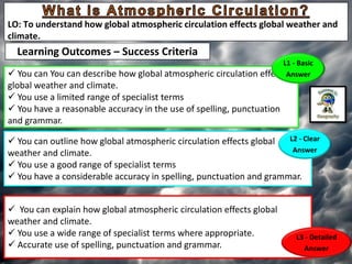 3. Atmospheric circulation | PPTX