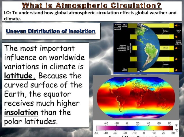 3. Atmospheric circulation | PPTX