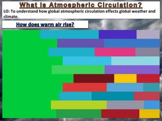 3. Atmospheric circulation | PPTX