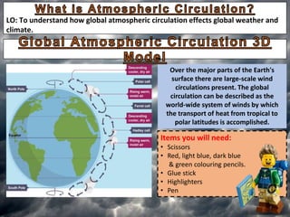 3. Atmospheric circulation | PPTX