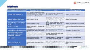 Wii Fit balance training in outpatient people with subacute stroke | PPTX