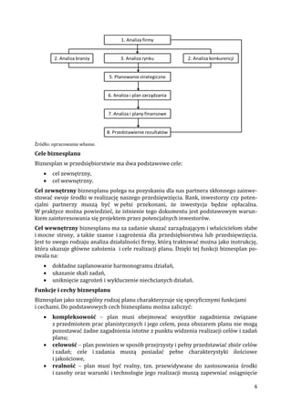 3 biznesplan | PDF | Career Planning | Careers