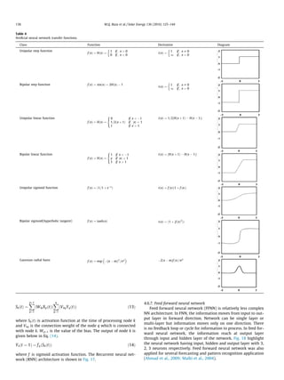 On recent advances in PV output power forecast | PDF