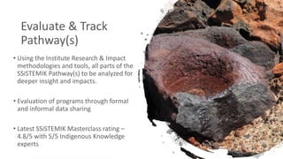 Indigenous Knowledges in STEM Pathways | PPTX