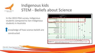 Indigenous Knowledges in STEM Pathways | PPTX