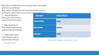 Indigenous Education Professional Learning | PPTX