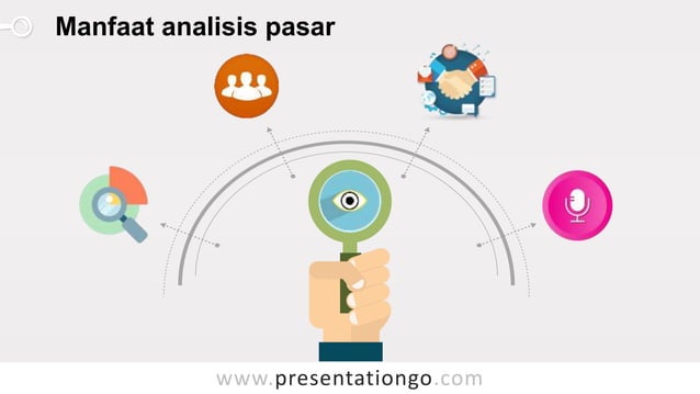 analisis pasar | PPTX