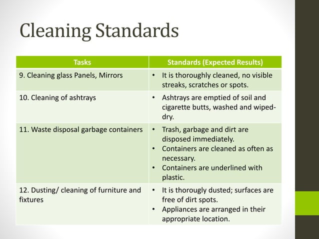 Cleaning Standards | PPTX | Bath and Shower | Personal Care