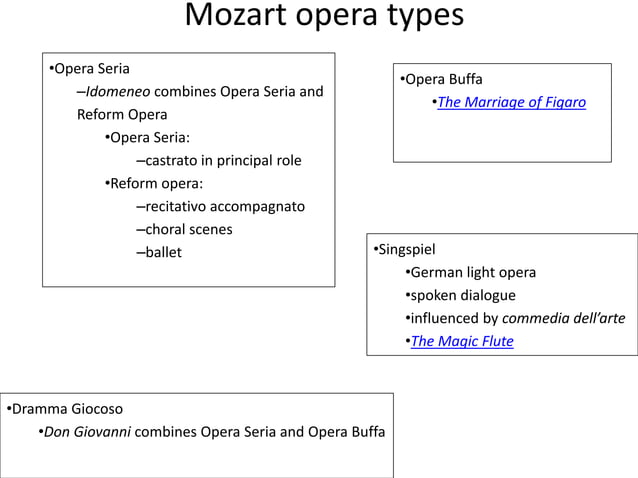 Power Point 18. The Classic Era: Haydn and Mozart | PPTX | Classical ...