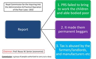 Poor Law Reforms 1834 | PPTX