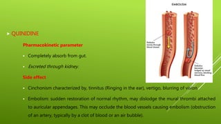 Anti arrhythmic agents | PPT
