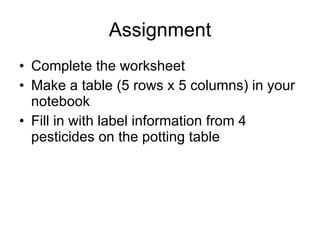 3 18 Pesticide Labels & Safety Sheets | PPT