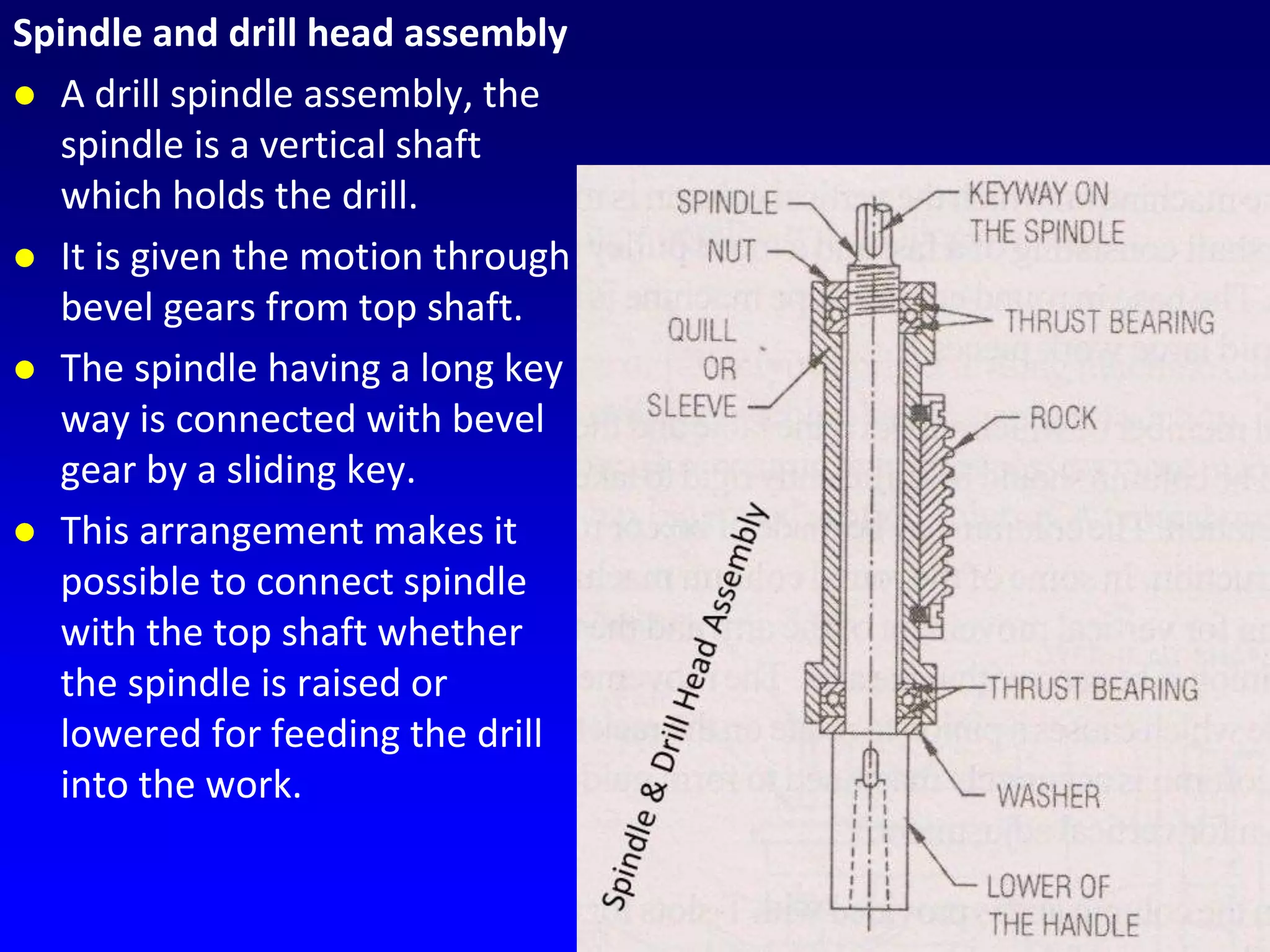 3. drilling machine | PPTX