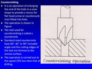 3. drilling machine | PPTX