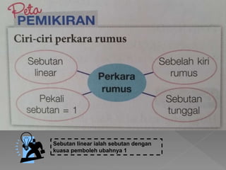 Rumus Algebra | PPTX