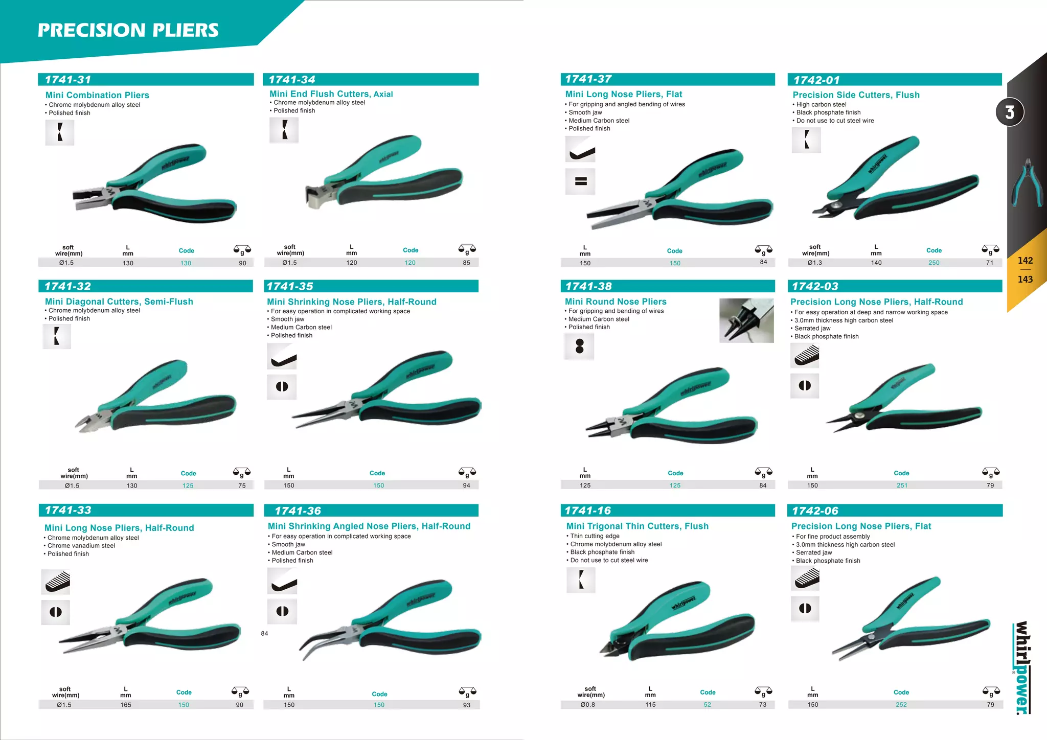 WHIRLPOWER electronice tools | PDF