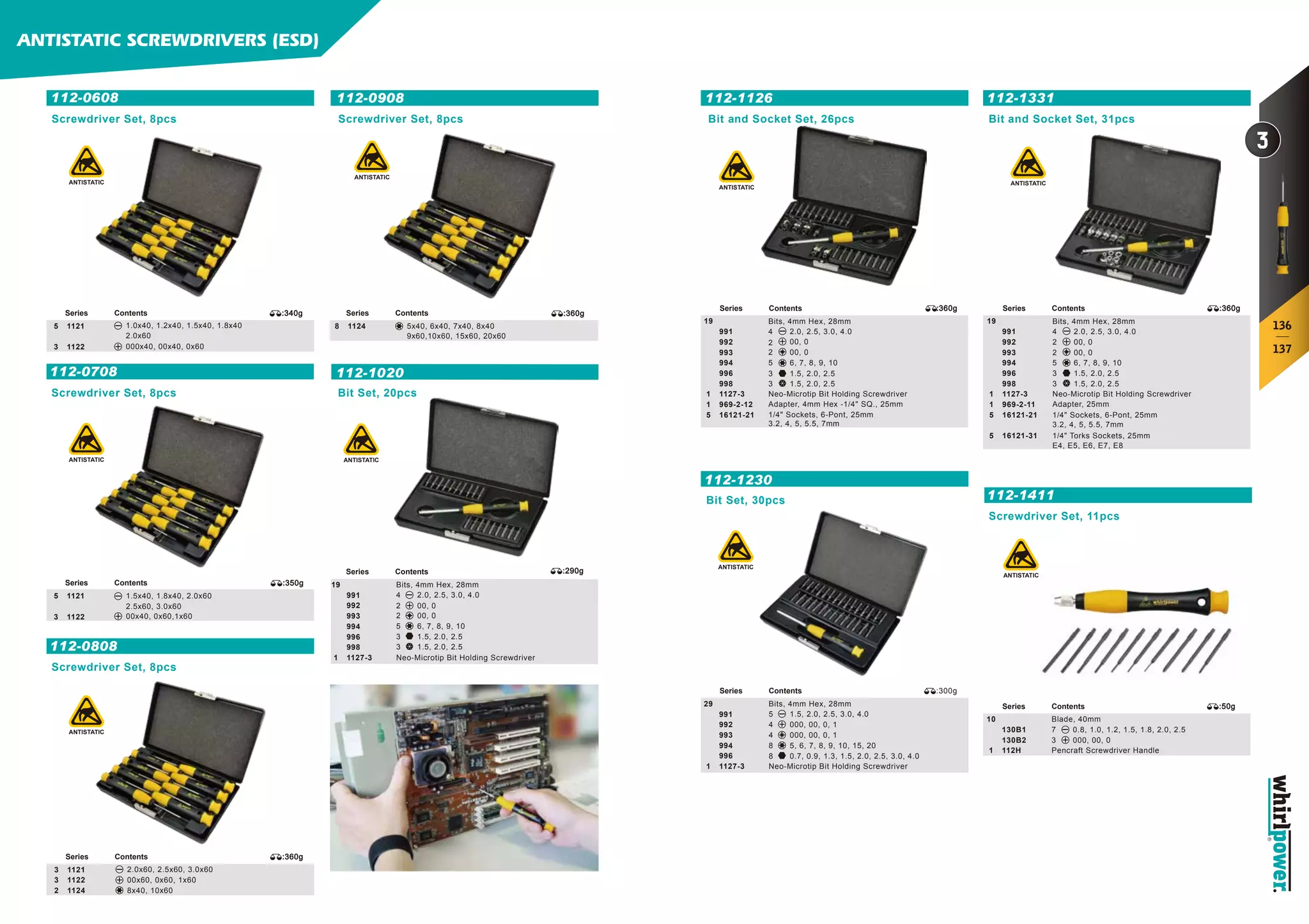 WHIRLPOWER electronice tools | PDF