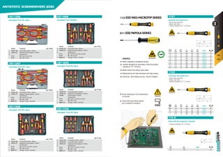 WHIRLPOWER electronice tools | PDF