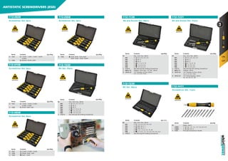 WHIRLPOWER electronice tools | PDF