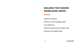 Building a Knowledge Graph at Zalando | PPT