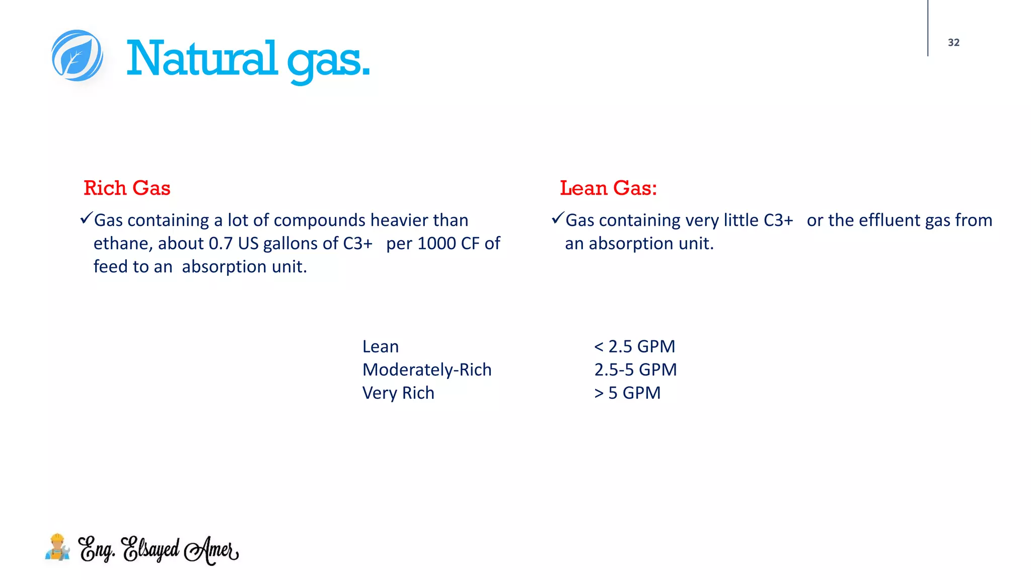 3. natural gas composition | PDF