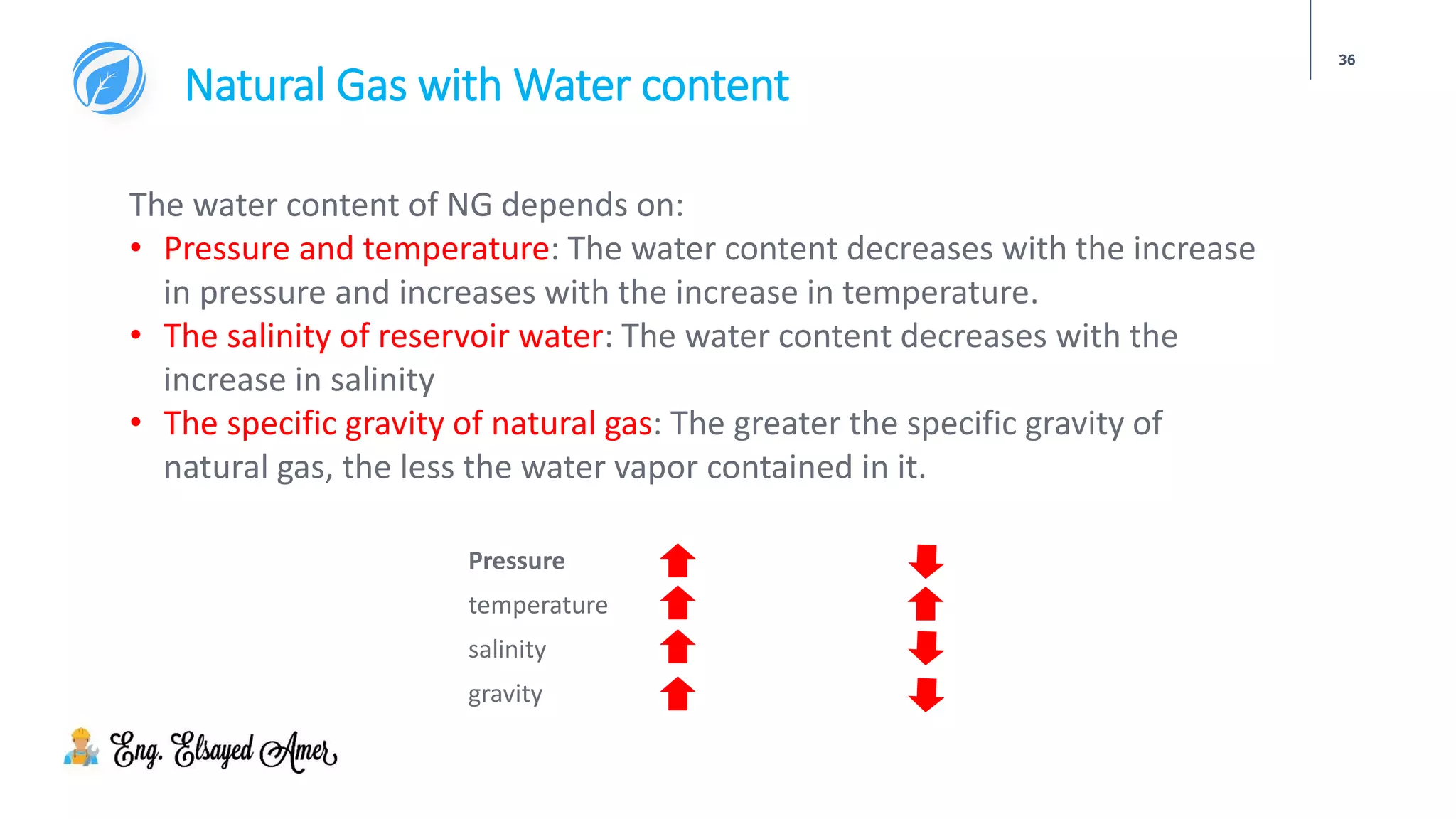 3. natural gas composition | PDF