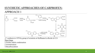Synthetic Approaches Of Carprofen: The Multitarget Inhibitor As An Anti ...