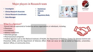 COMMON JOB INTERVIEW QUESTIONS WITH ANSWERS ASKED IN CLINICAL RESEARCH ...