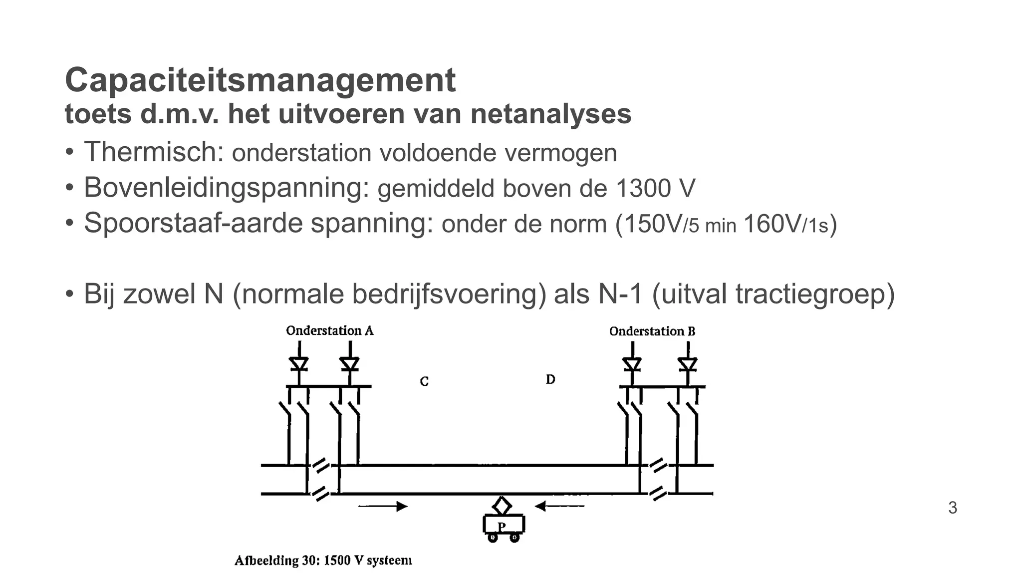 3. Marcel Walraven – Prorail | PPT