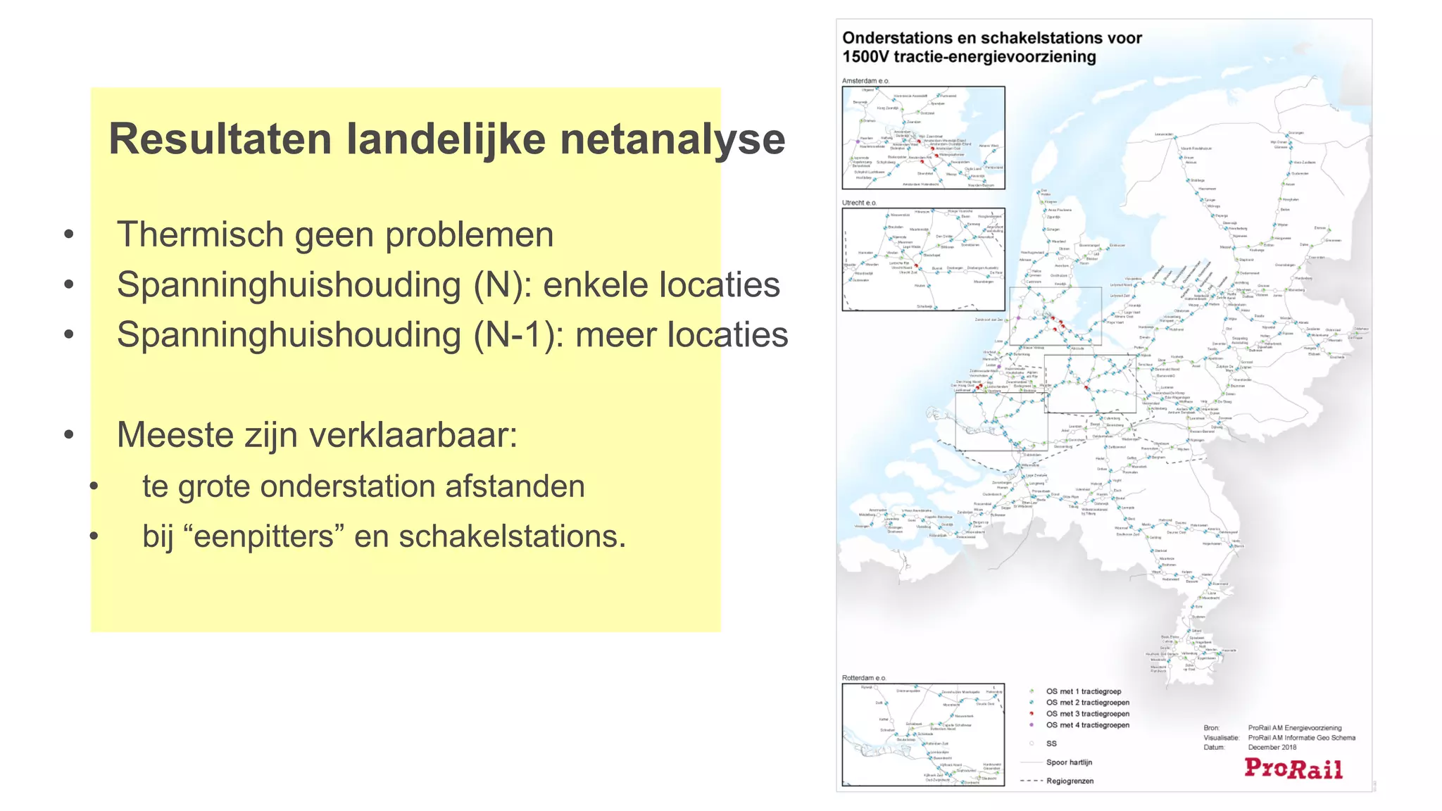 3. Marcel Walraven – Prorail | PPT