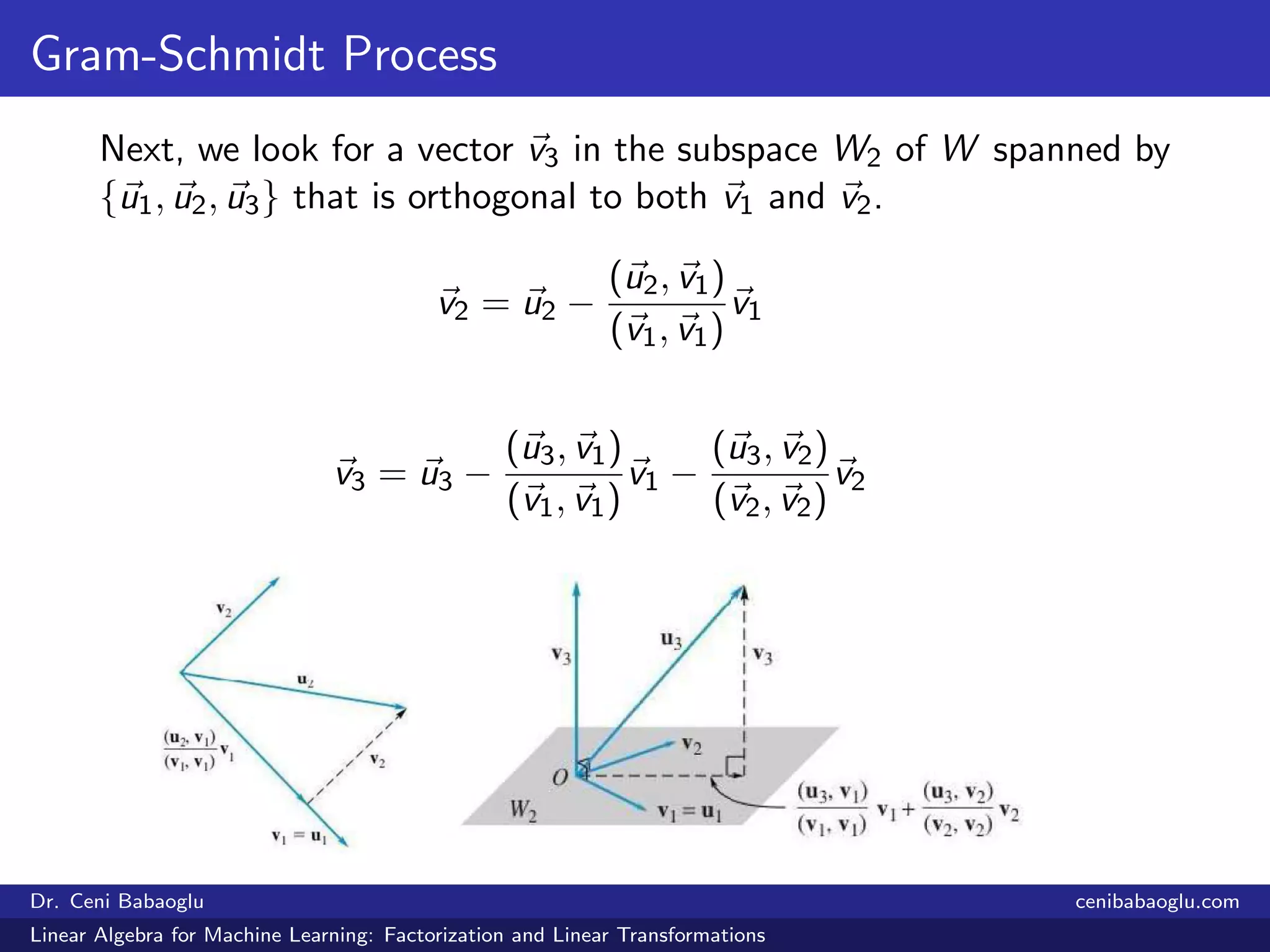 3. Linear Algebra for Machine Learning: Factorization and Linear ...