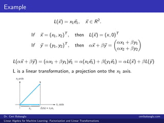 3. Linear Algebra for Machine Learning: Factorization and Linear ...