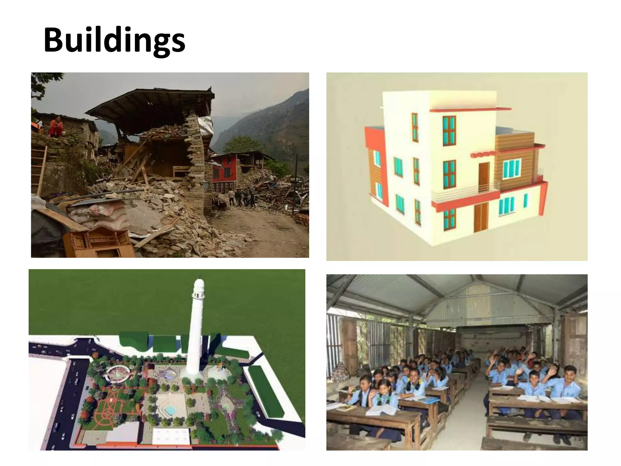 welcoming 2075batch | PPT