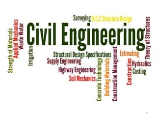 welcoming 2075batch | PPTX