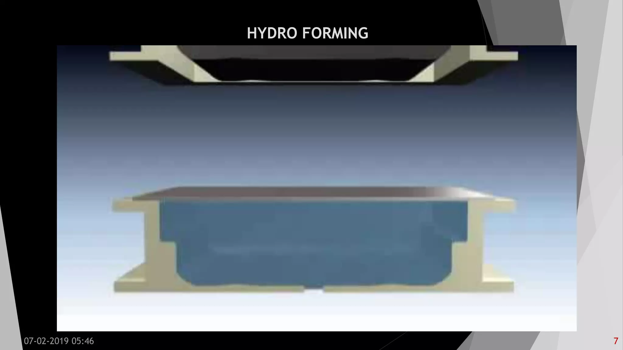 Stretch forming operations | PPTX