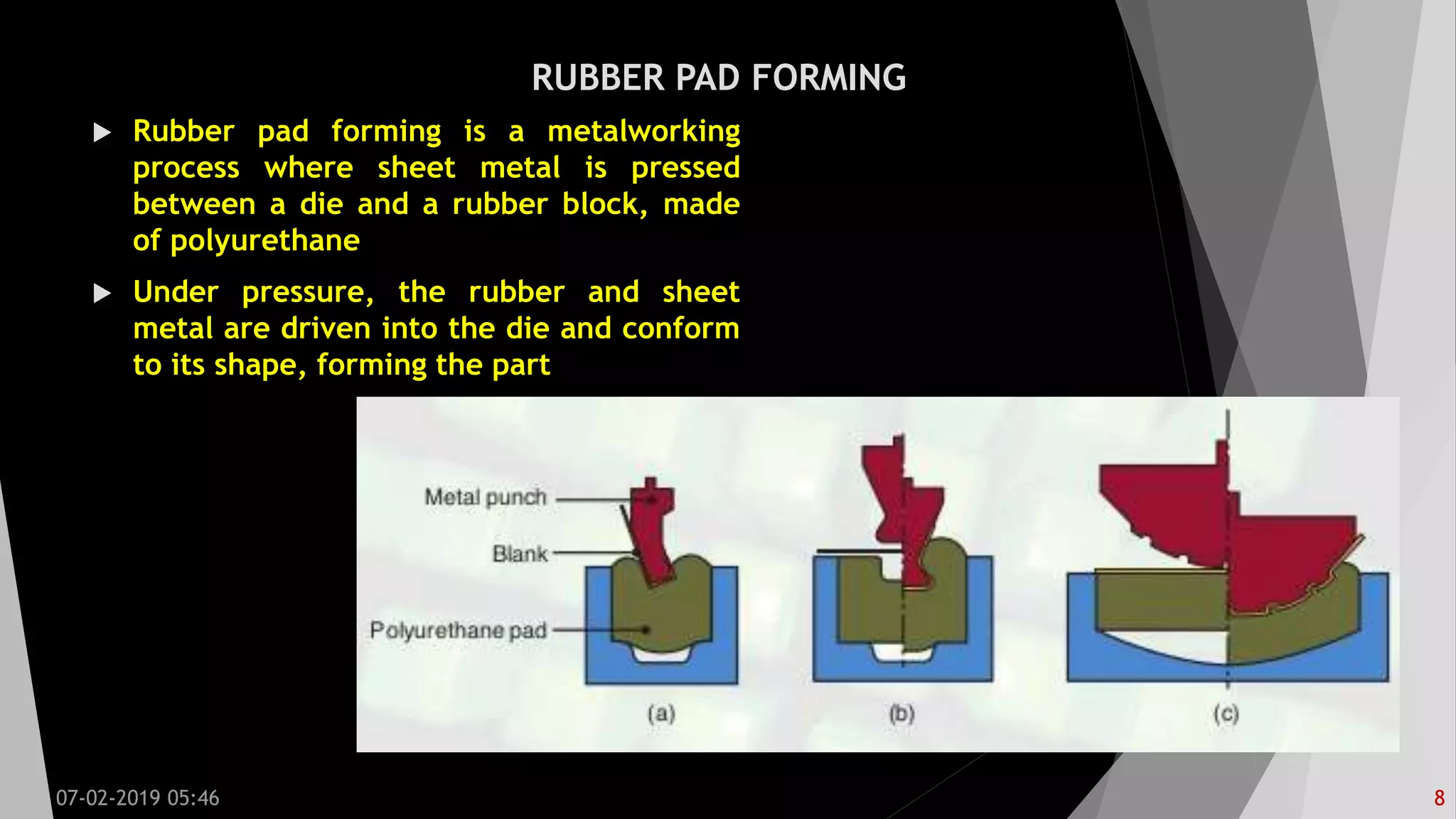 Stretch forming operations | PPTX