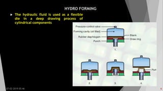 Stretch forming operations | PPTX