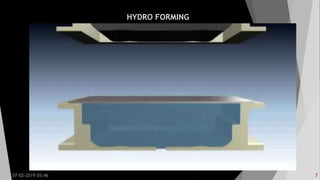 Stretch forming operations | PPTX