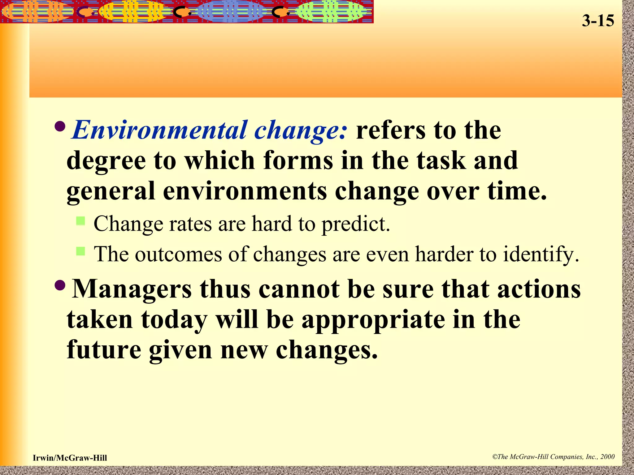 The Organizational Environment Chapter 3 | PPT