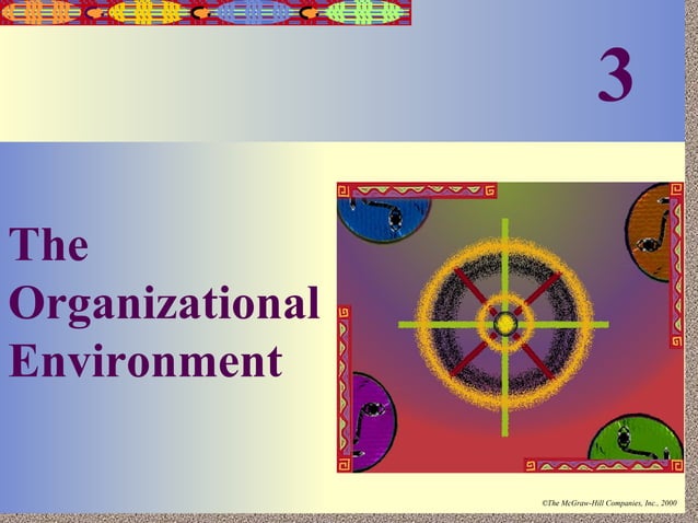 The Organizational Environment Chapter 3 | PPT