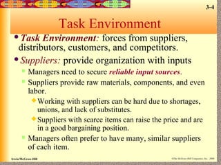 The Organizational Environment Chapter 3 | PPT